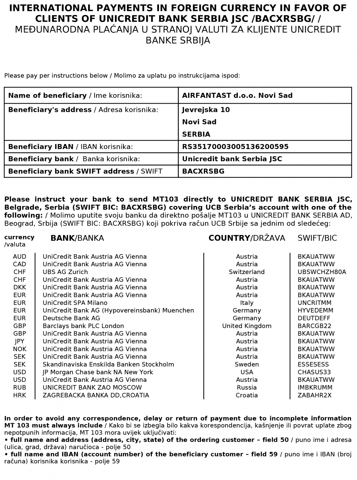 Kako kupiti avio kartu? - avio.rs